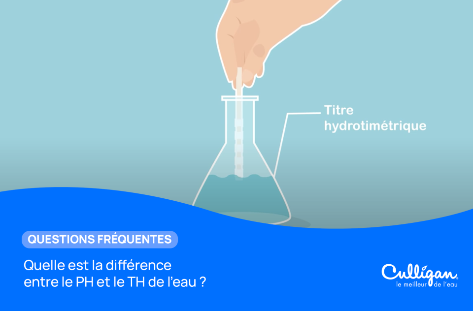 Comment mesurer le taux de calcaire dans l’eau ? | Culligan